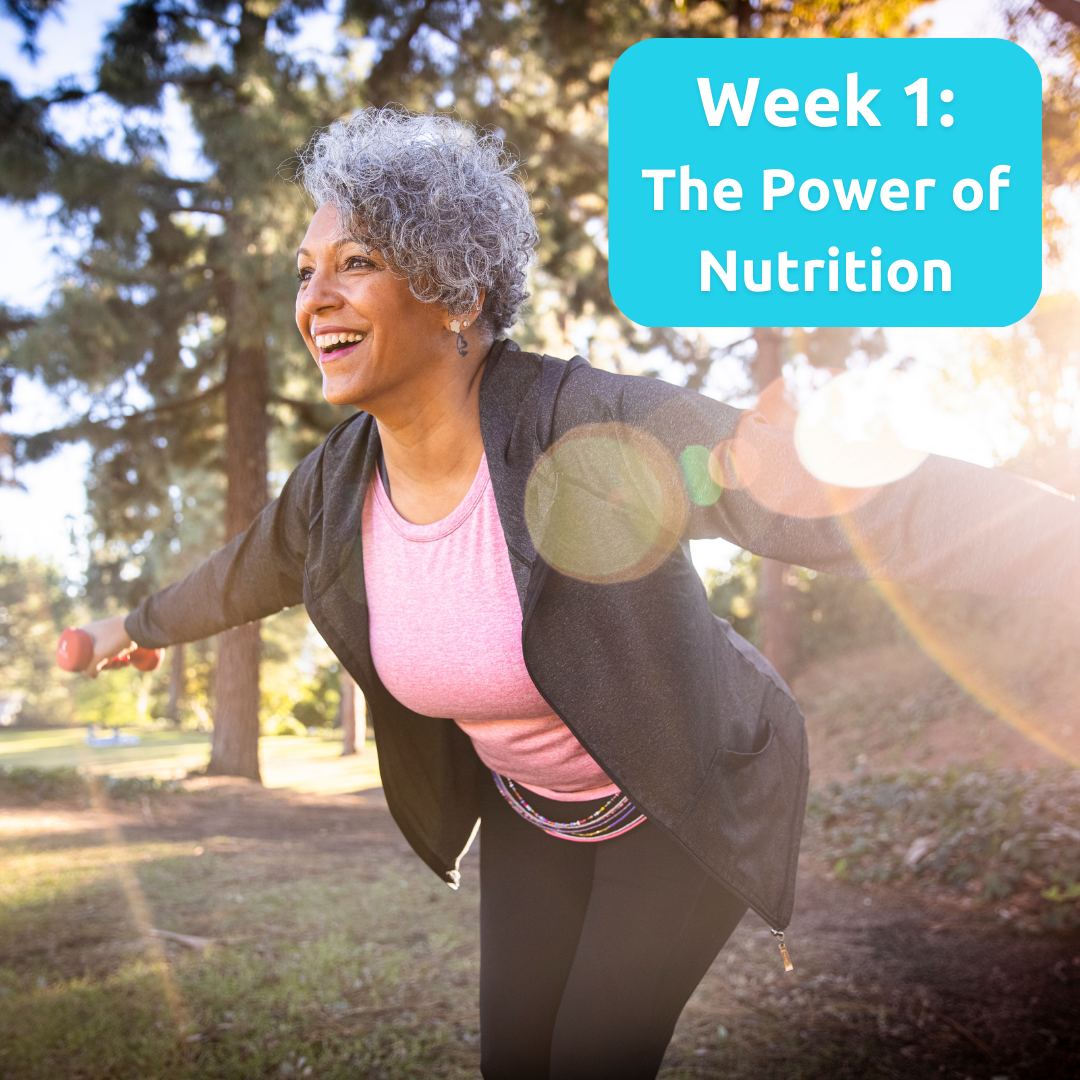 Healthy Living Coaching Program | IntuneHealth